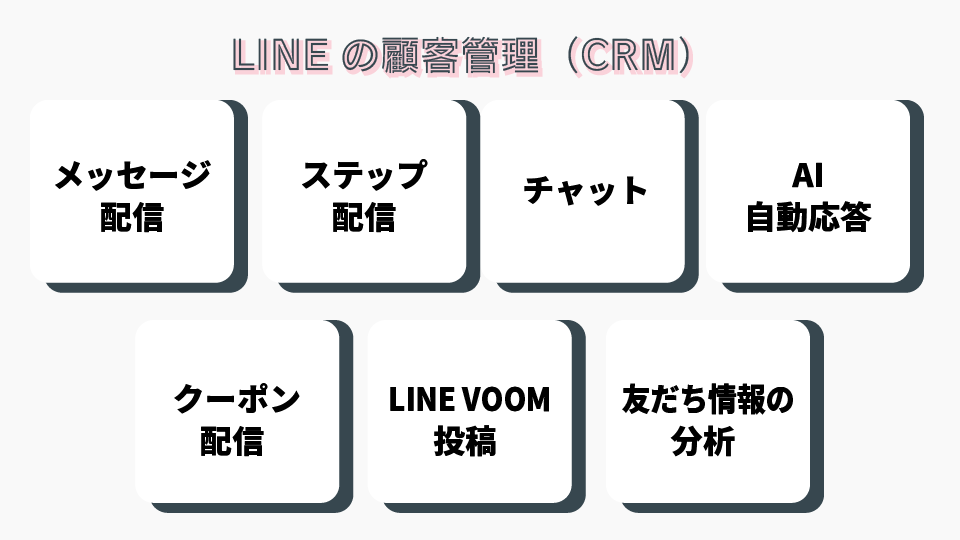 LINEの顧客管理（CRM）とは？LINE公式アカウントの機能やLINE WORKSなどについて - F-Media