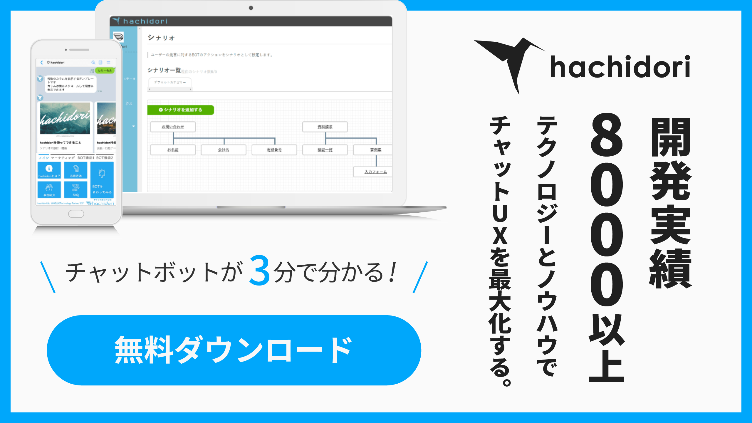 LINE APIの基礎知識｜できることや使い方、実際の活用事例10選を解説 - F-Media